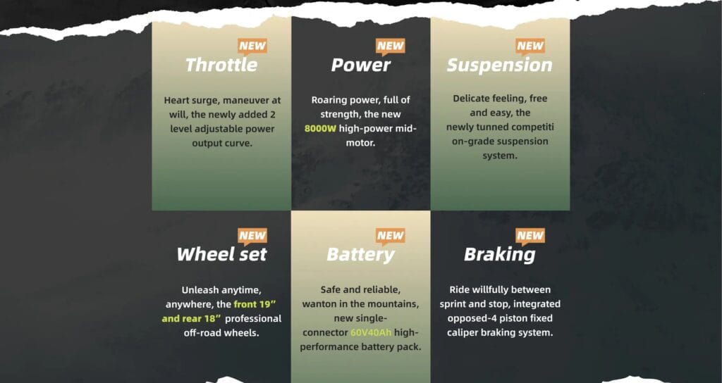 SurRon Light Bee X - surron.app