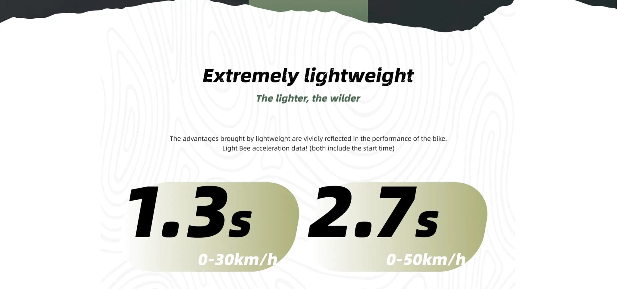 SurRon Light Bee X - surron.app